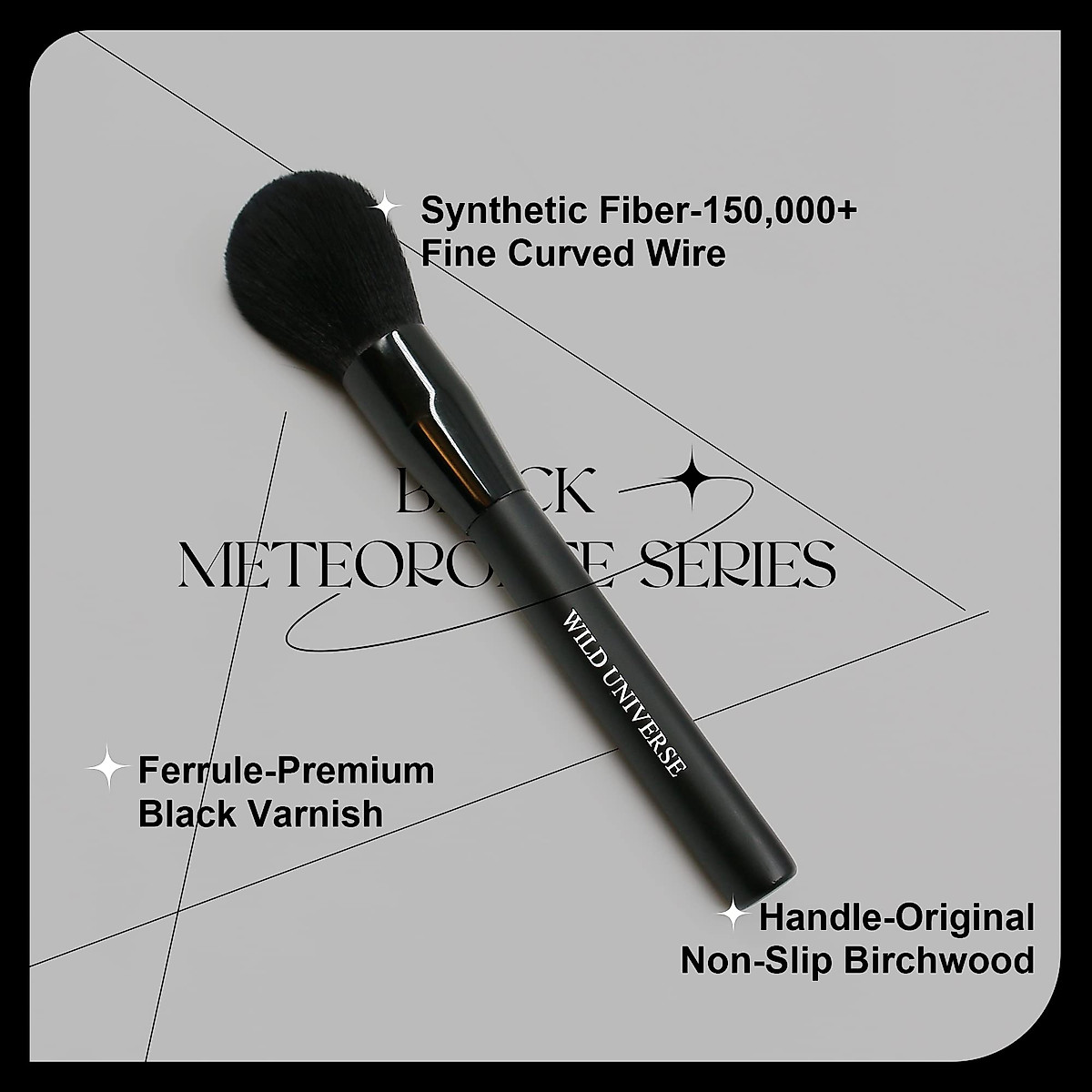 Makeup Brushes 12Pcs Makeup Brushes Set Professional, Premium Synthetic Kabuki Foundation Powder Contour Blush Concealer Eyeshadow Blending Highlighter Eyeliner Eyebrow Makeup Brush (Black)