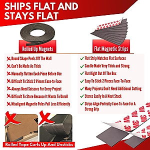 NextClimb - Flat Adhesive Magnetic Strips, Extra Strong Magnetic Strips with Adhesive Backing, Magnet Strips for Most Surfaces, Lightweight Flat Magnets (1 x 5.8 in, 3M Tape 5-Pack)