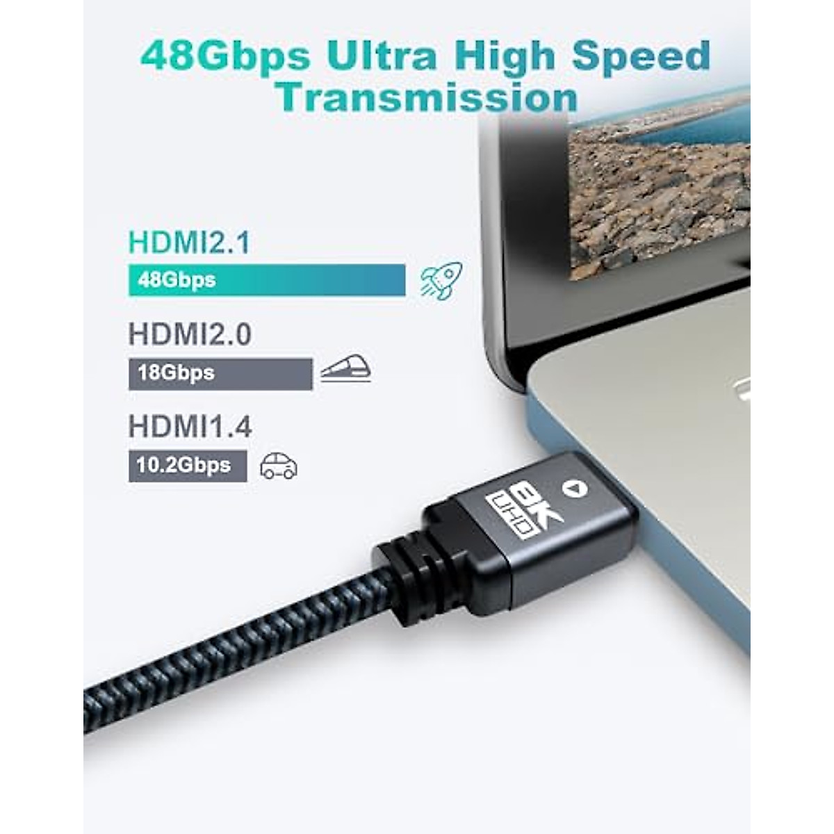 Yauhody 8K HDMI Cable 6.6ft (3 Pack), 48Gbps High Speed HDMI 2.1 Cable Durable Nylon Braided HDMI Cord, Supports 8K 60Hz 4K 120Hz 144Hz 3D Dynamic HDR HDCP 2.2 eARC 4:4:4, 100% Real 8K Quality