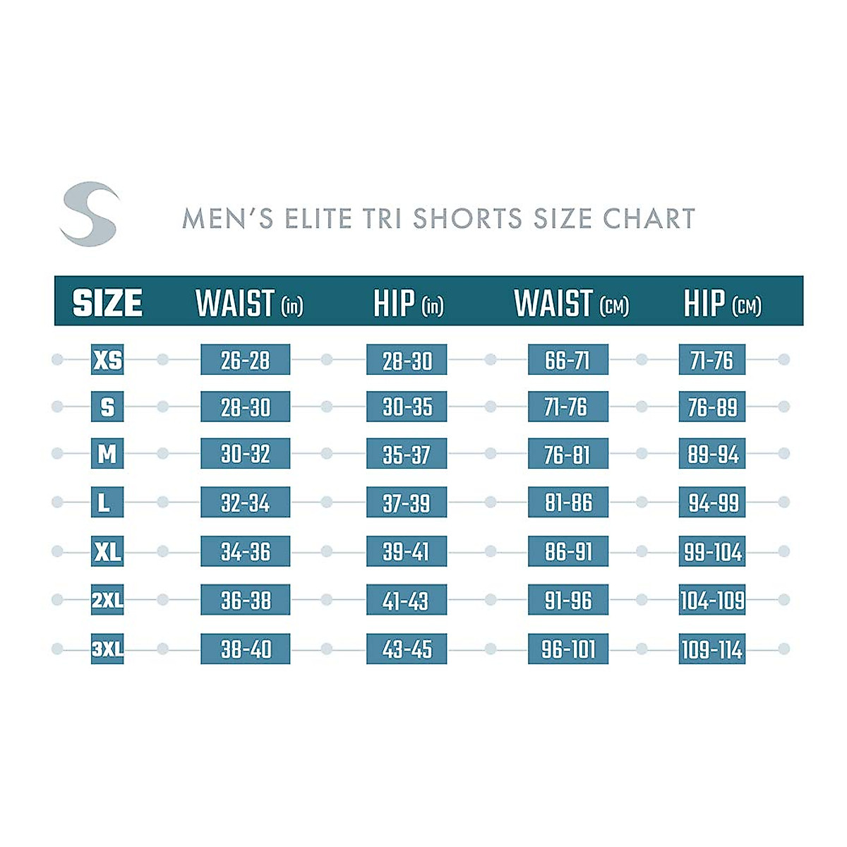 Synergy Men's Elite Tri Shorts with Mesh Pockets (Black, Small)