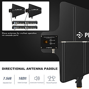 Phenyx Pro PAS-225X UHF Wireless Antenna Distribution System Bundle, Active Directional Antennas, 8 Outputs + 2 Cascade Ports, 160ft Long Coverage, for Stages and Live Shows