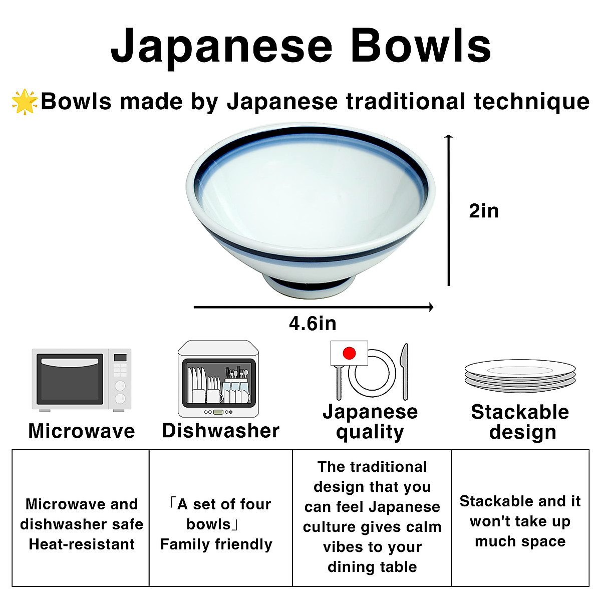 SAZANKA Japanese Rice Bowls Ceramic Soup Bowls Set of 4, 6.1 Ounce Small Cereal Bowls Rice Bowls White and Blue Bowls, Microwave Safe Bowls,Salad and Pasta,Dessert Bowls w/Gift Box