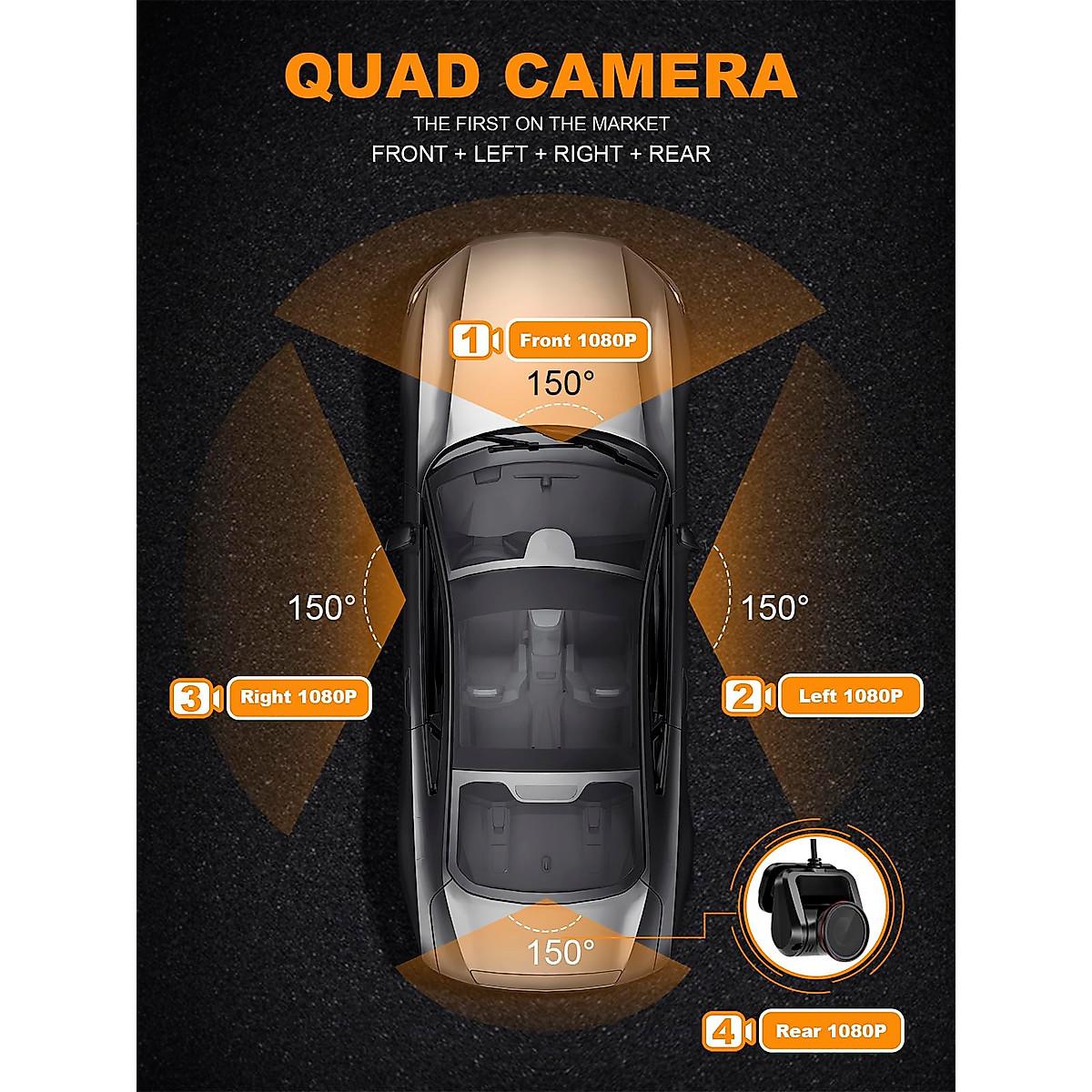 PRUVEEO Dash Cam, 4 Channel Camera FHD 1080Px4, Front Left Right and Rear, Front and Rear Inside, Built-in GPS WiFi, Polarizing Lens CPL Filter, Free 128GB Card, Double CPL