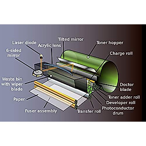 Calitoner Compatible Laser Toner Cartidges Replacement Brother TN221 TN225 for Brother MFC-9130CW, MFC-9330CDW, MFC-9340CDW, HL-3140CW, HL-3170CDW (2 Black,1 Cyan,1 Magenta,1 Yelllow)