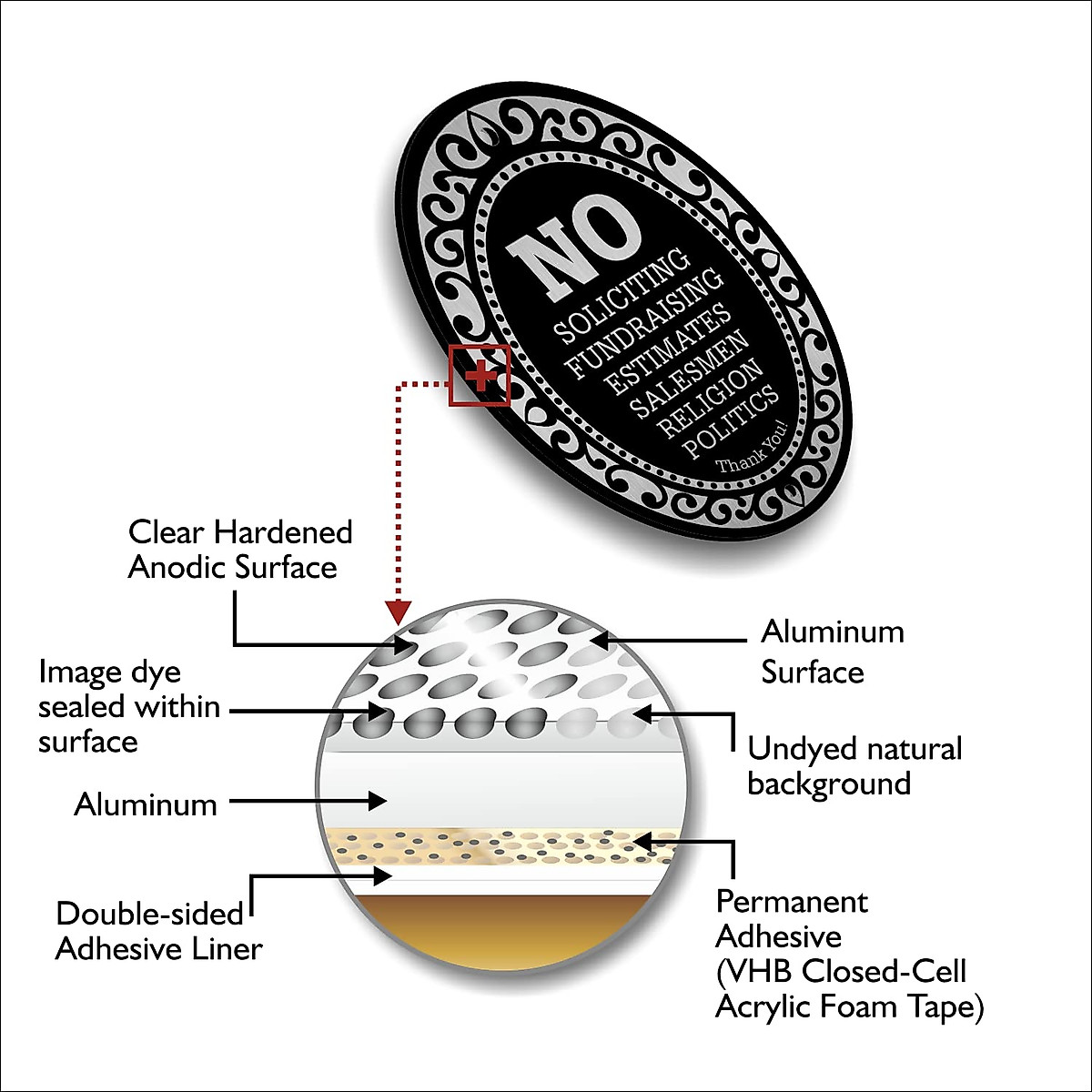 SmartSign Designer No Soliciting Sign for House - No Estimates, Salesmen, Thank You Sign for Door, Solid Aluminum, Adhesive Back, 4"x5" Small