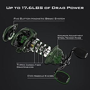 KastKing Spartacus II Baitcasting Reel, 6oz Ultralight Baitcaster Reel, Super Smooth with 17.6 LB Carbon Fiber Drag, 7.2:1 Gear Ratio, 39mm Palm Perfect Lower Profile Design,Stryker Green,Right Handed