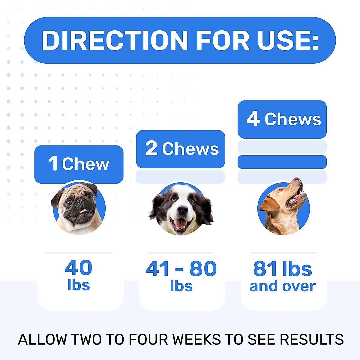 PAWFECTCHEW No Poo Chews for Dogs - Stop and Prevent Coprophagia - Dog Poop Eating Deterrent & Prevention - Digestive Enzymes + Probiotics for Gut Health - Breath Freshener - 120 Chews