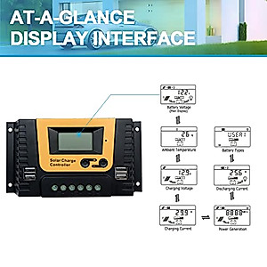 SOGTICPS 40A Charge Controller, PWM Solar Intelligent Controller Fit for Max 1920W Solar Power 12V 24V 36V 48V Lithium/AGM/Gel/Flooded Battery
