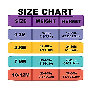 YSCULBUTOL Baby Twins Baby Boy Girl Romper Mothers Day I love My Two Mom Newborn Baby Clothes Set (pink mother love two 3m)