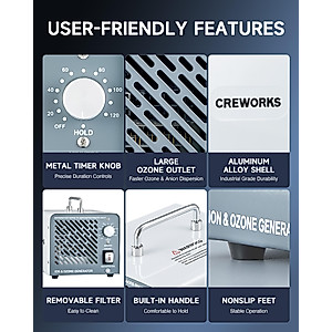 CREWORKS Ozone Negative Ion Generator, 30000 mg/h 2-in-1 Odor Eliminator Air Purifier for Car Home Smoke Pet Odor Removal, Commercial Ozone Machine Ionizer with Timer for 3200 sq ft Room