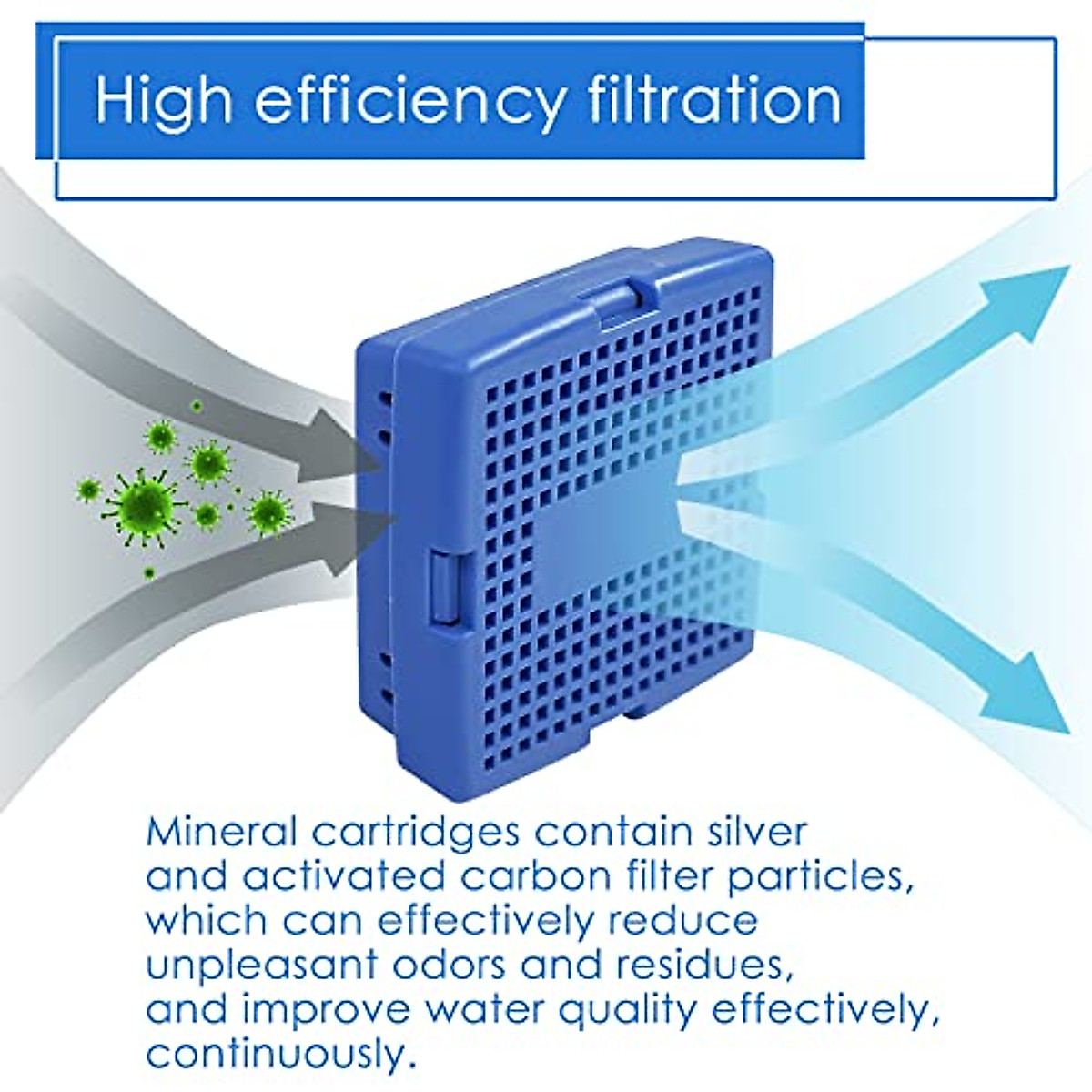 Hot Tub Spa Mineral Purity for Sundance Spas, Mineral Cartridge to Clean and Clarified Spa Water Last for 4 Months Treats, Pack of 2