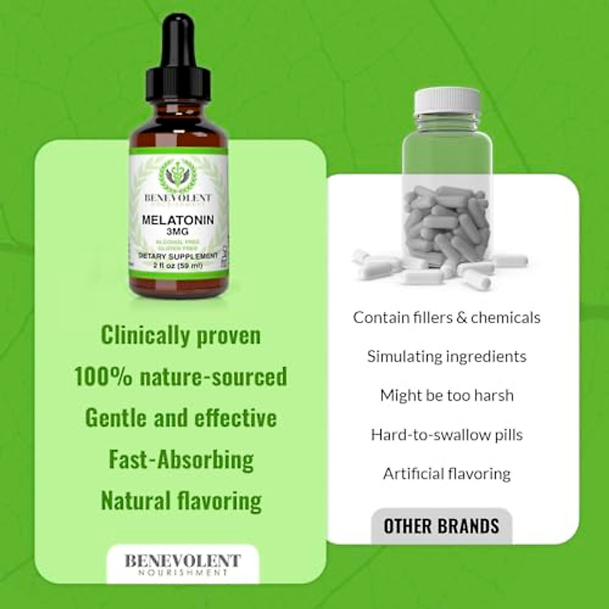 Liquid Melatonin for Kids and Adults 3mg - Natural Sleep Aid Drops, Berry Vanilla Flavor, Made in USA. Tincture Helps Fall Asleep Faster, Stay Asleep Longer. Children Friendly. Non-GMO. No Fillers.