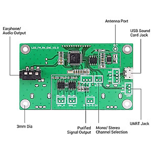 Digital FM Receiver Module, Icstation Radio Receiver Module Digital Stereo Board LCD Display DSP PLL 76.0MHz-108.0MHz Green