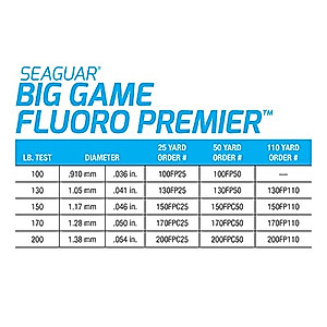 Seaguar Fluoro Premier 100% Fluorocarbon Fishing Line DSF, 200lbs, 50yds Break Strength/Length - 200FPC50