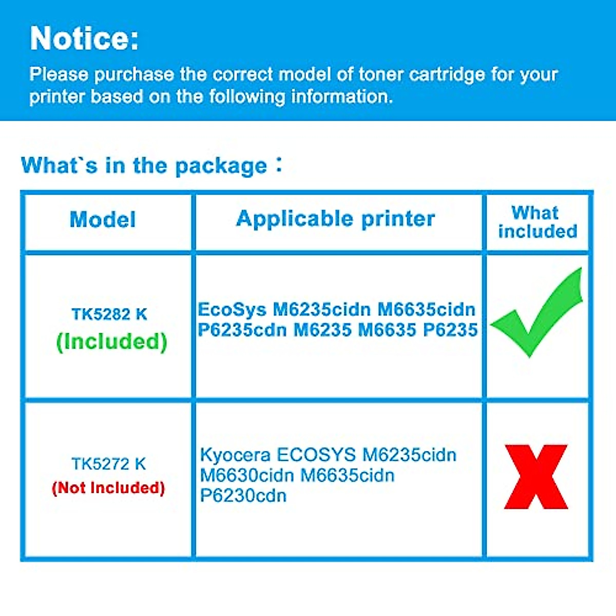 LCL Compatible Toner Cartridge Replacement for Kyocera TK5282 TK5282K TK-5282 TK-5282K 1T02TW0US0 M6235cidn M6635cidn P6235cdn M6235 M6635 P6235 (1-Pack Black)