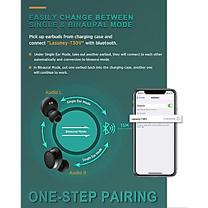 LASUNEY Bluetooth 5.0 True Wireless Earbuds with Charging Case, 60H Cyclic Playtime Waterproof Stereo Headphones with mic, in-Ear Earphones Headset for Sport