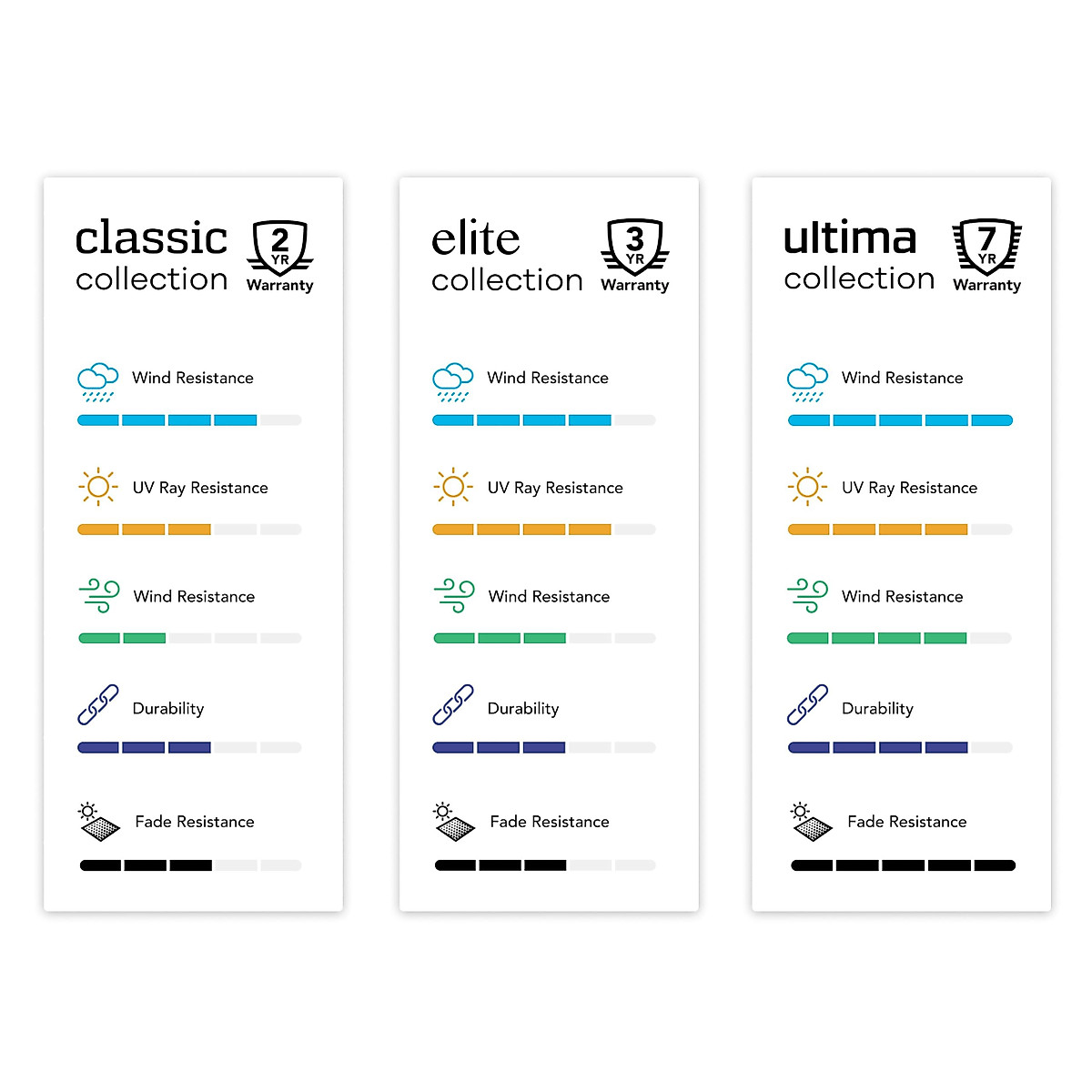 Covermates Outdoor Swing Cover - Light Weight Material, Weather Resistant, Elastic Hem, Seating and Chair Covers, 56W x 25D x 32H, Green