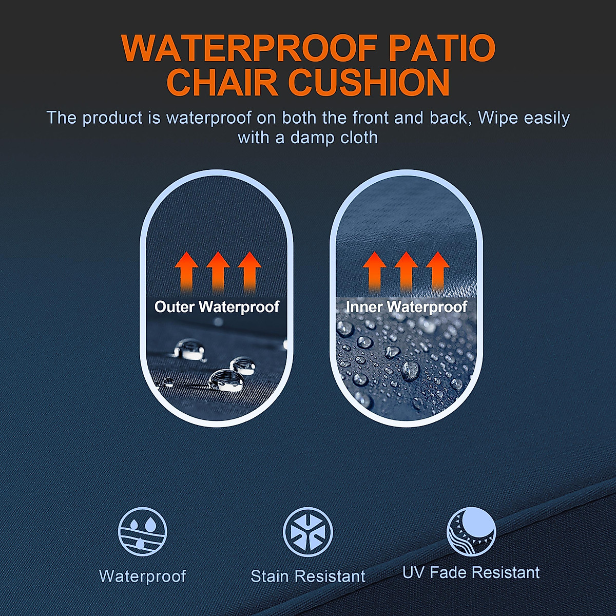 Dmsky Patio Chair Cushion,19 x 19 x 3.7 Inch Outdoor Chair Cushions for Patio Furniture,Waterproof Seat Cushions with Ties, Garden Sofa Couch Chair Pads with Handle Set of 4(Blue)