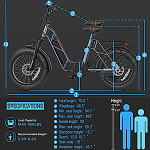 Fucare Electric Bike,Gemini/Gemini X Dual Battery 20.8AH(30AH) 750W 48V,Electric Bike for Adults,31MPH Max Speed,70-80(100-120) Miles,5.3" Display,Shimano 7 Speed,20''×4.0'' All Terrain Electric Bike