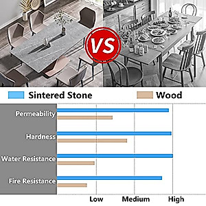 Voohek Kitchen, 70.87 Inches Marble Straight Metal Leg Large Dining Table Can Accommodate 6 to 8 People, Gray#D