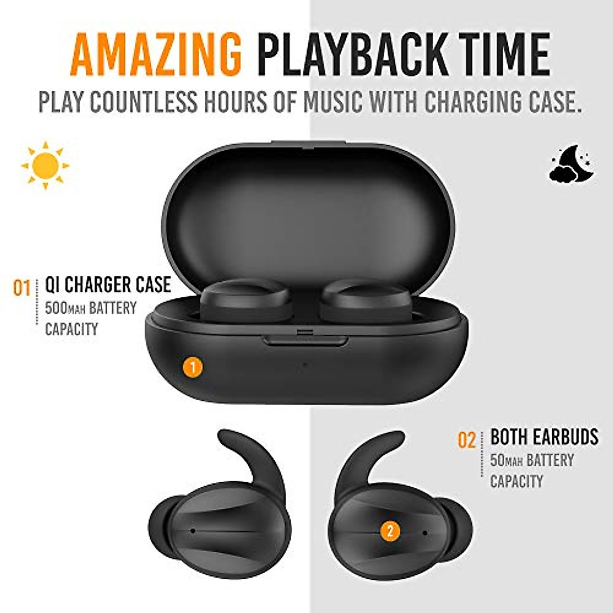 Alpatronix Wireless Earbuds HX500 Waterproof Bluetooth Headphones TWS in Ear Wireless Earphones Rechargeable Stereo Headset w/Qi Charging Case & Mic for iPhone/Samsung Galaxy, Sports&Running - Black