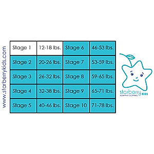 Starberrykids g-tube bodysuit for babies, toddlers and children (4 Fits 32-38lb, White)