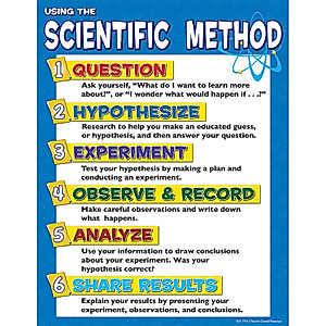 Teacher Created Resources Scientific Method Chart, Multi Color (7704)