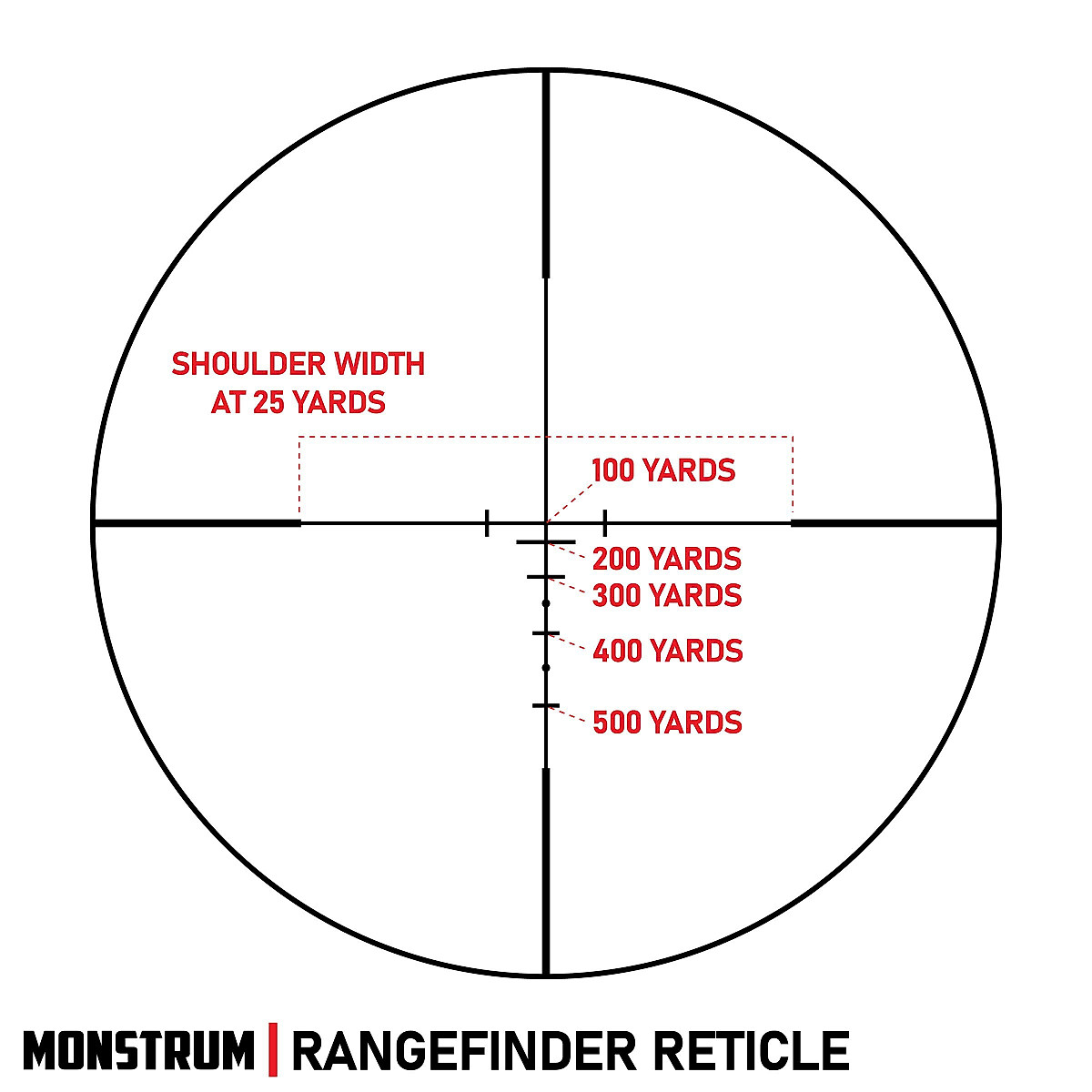 Monstrum 1-4x20 Rifle Scope with Rangefinder Reticle | V.2 H-Series Cantilever Scope Mount | Flat Dark Earth | Bundle
