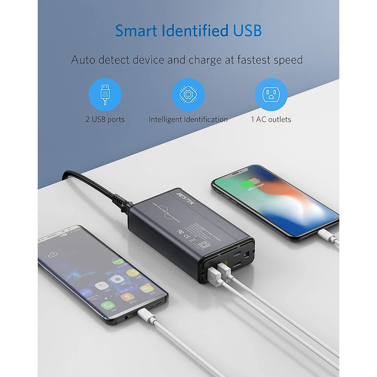 BESTEK Universal Voltage Converter, [Pure Sine Wave] Travel Power Converter Adapter for Hair Straightener/Curler, 100-240V to 110V Travel Adapter with Fast USB (Grey)