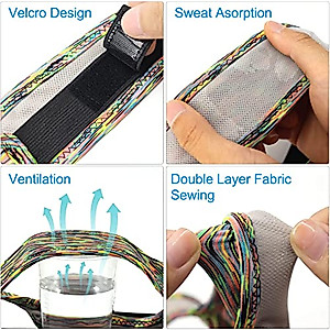 VR Sweat Band for Oculus Quest 2 Face Mask Eye Masks Face Cover for VR Workouts Supernatural VR Sweat Guard for Women Men(3pcs)