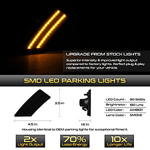 VIPMOTOZ Full Amber LED Strip Front Side Marker Light Fender Lamp Housing Replacement For 2019-2023 Ford Ranger, Black Housing with Smoked Lens, Driver & Passenger Side