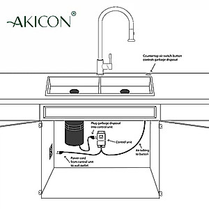 Copper Garbage Disposal Kitchen Air Switch Kit, Single Outlet Sink Top/Counter Top Waste Disposal On/Off Switch Kit, 2-1/2'' Max Countertop Thickness - Akicon