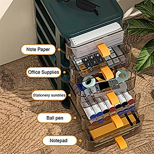 ZSEDP Storage Boxes Multi-Layer Space Saving Strong Loading Large Capacity Practical Desktop Storage Drawer for Bedroom (Size : 3 Layers)