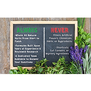 Remedy's nutrition Alfalfa 1,000mg Vegan Capsules Herbal Supplement - Non-GMO, Gluten Free, Dairy Free - Two Month Supply (60 Count)