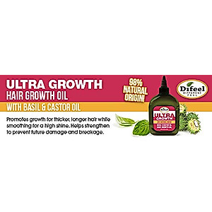 Difeel Brand Ultra Growth Shampoo, 12 oz - Made with Basil & Castor Oil, Sulfate Free, Natural , Pro Growth for Thinning Hair, Unisex