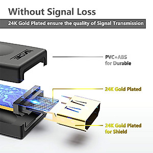 VCE HDMI Coupler Female to Female HDMI Adapter Gold Plated High Speed HDMI Double Female Connector Support 3D 4K 1080P HDMI Cable Extender