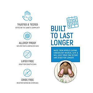 Dexcom G6 Easter Theme precut Adhesive Patches, 5 Pack. Split Backing.