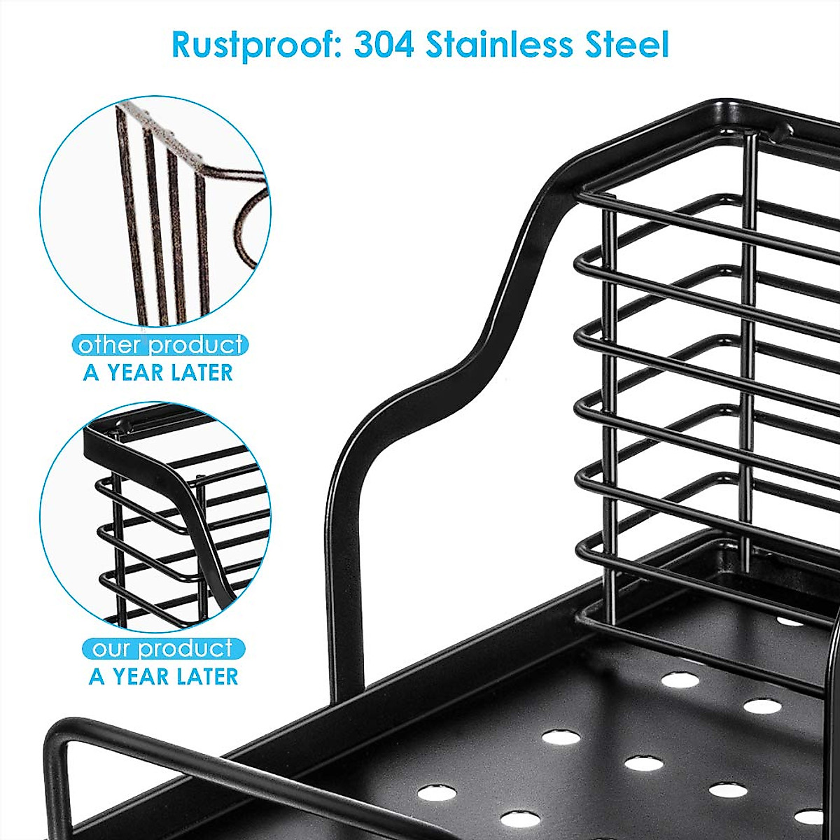 Nieifi Sink Caddy Organizer Sponge Soap Brush Holder with Drain Pan Stainless Steel for Kitchen Black