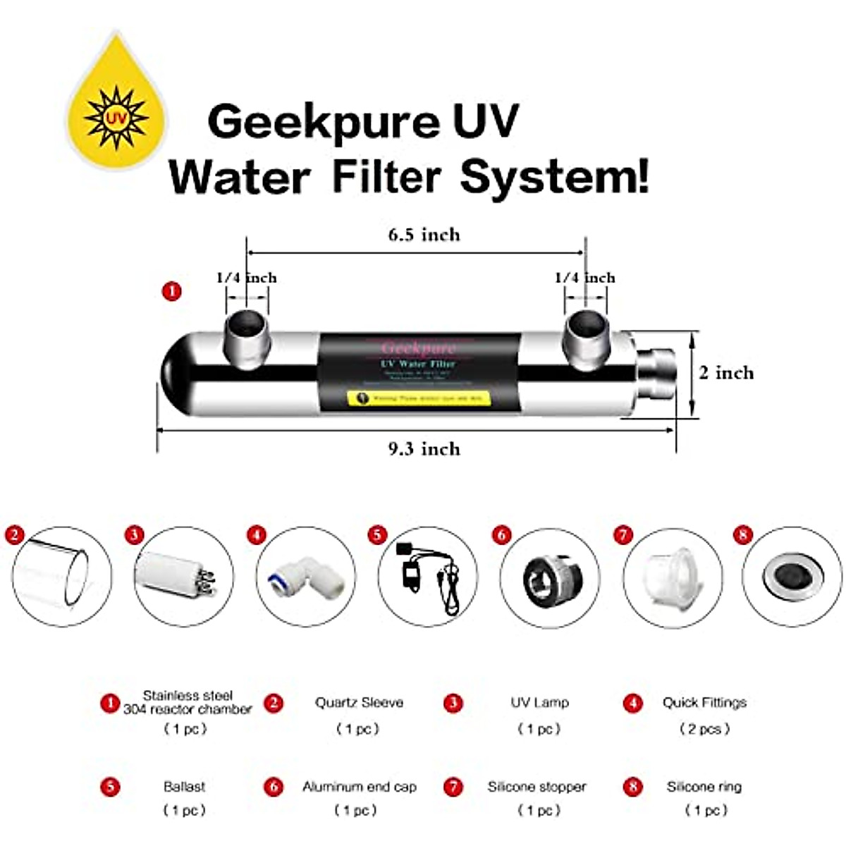 Geekpure 6 Watt UV Water Filter Upgrade for Reverse Osmosis RO Filtration System(0.5-1 GPM)
