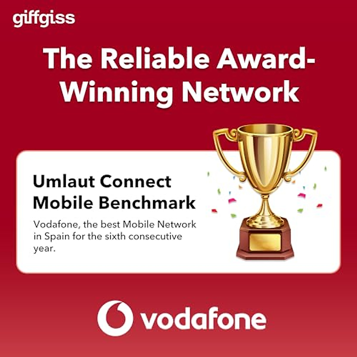 Vodafone Europe Prepaid SIM Card - 10GB Internet Data in 4G/LTE in UK and Europe, 50GB in Spain, 300 Mins Calls for 28 Days, SIM Card Supported Hotspot, Standard/Micro/Nano for iPhone/Android, L0