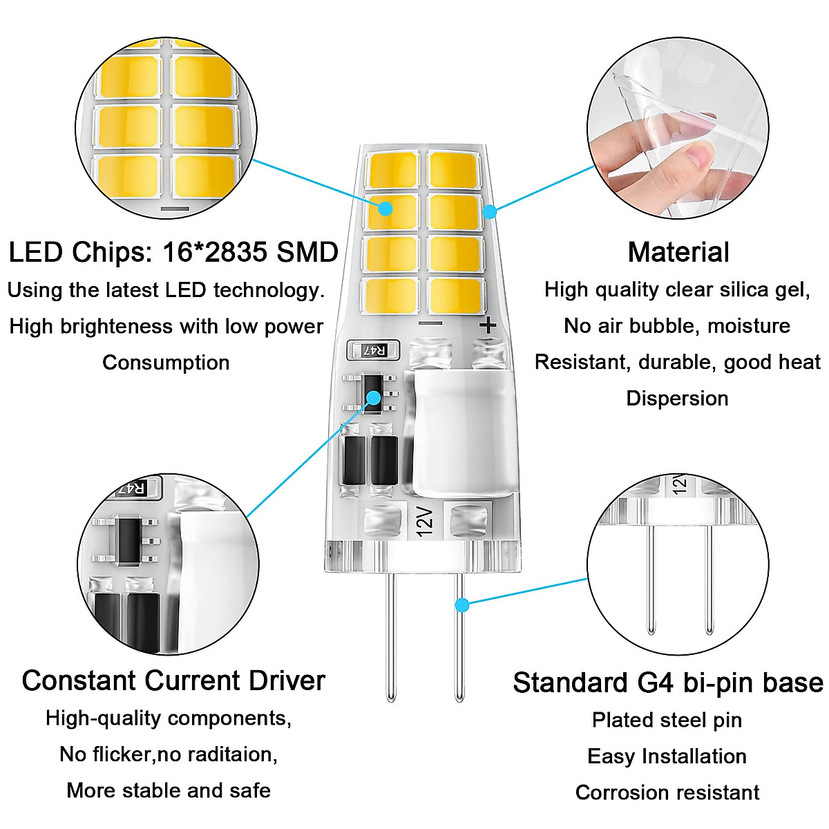 TAIYALOO G4 LED Bulb T3 JC Bi-Pin Base Light Bulbs 3W AC/DC 12V 20W-30W T3 Halogen Bulb Replacement for Under Cabinet Puck Light,Chandeliers,Landscape Lighting,Warm White 3000K,10 Pack