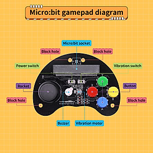 Yahboom Micro Bit Robotic Control Handle Game Joystick STEM Education Graphic Compatible with Micro:bit V2 V1.5 for Kids (Without Microbit) (Handle Without microbit v2)