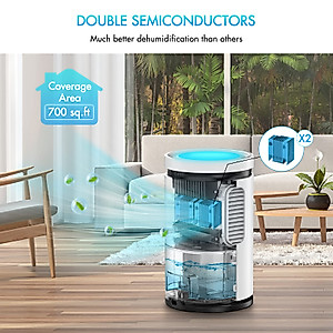 Dehumidifiers for Home Room Up to 700 sq ft, SEAVON 85oz Larger Water Tank Quiet Portable Dehumidifier for Basement Bathroom Bedroom Closet RV, Equipped with Sleep Mode Auto off 7 Colors Light