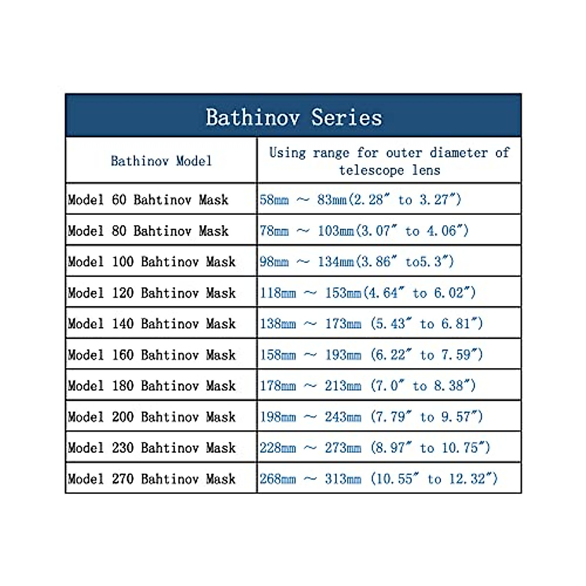 Starboosa Bahtinov Mask Focusing Mask for Telescopes - 230 Bahtinov Mask for a Tube Outer Diameter from 228-273mm (8.97" to 10.75") - can be Mounted with Brass Bolt Inside or Outside