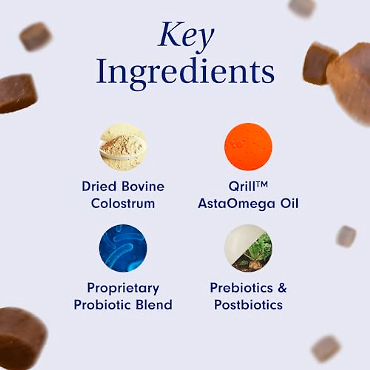 PetLab Co. Allergy & Immune – Support Your Pup with Seasonal Allergies, Intermittent Itchiness, & Healthy Yeast Production Probiotic Dog Allergy Chews. Available in Small, Medium, & Large