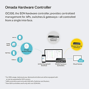 TP-Link Omada Hardware Controller | SDN Integrated | PoE Powered | Manage Up to 100 Devices | Easy & Intelligent Network Monitor & Maintenance | Cloud Access & Omada App (OC200)