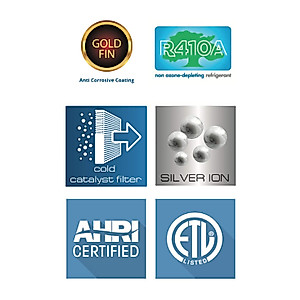 Dual 2 Zone 18000 18000 Ductless Mini Split Ceiling Cassette Air Conditioner Heat Pump Multi Sophia Series…