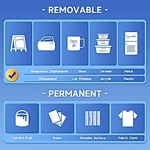 SILENART White Liquid Chalk Markers - Chalk Markers White - White Dry Erase Markers Pen - for Chalkboard Signs, Windows, Blackboard, Glass - 3-6mm Chisel Tip, 3mm Fine Tip