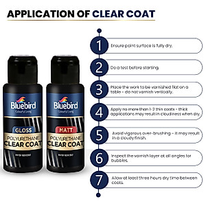 Bluebird 3.4 Fl Oz Polyurethane Clear Coat for Furniture, Paintings, Water-Based Professional Varnish (Matt)