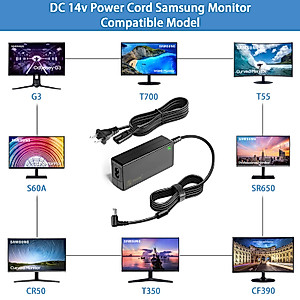 Gonine 14V Power Supply Adapter for Samsung Monitor SyncMaster S22C300H S27D360H UN22F5000AF S27B350H S27E390H 15" 17" 18" 19" 20" 22" 23" 24" 27" LCD TV Charger Cord.